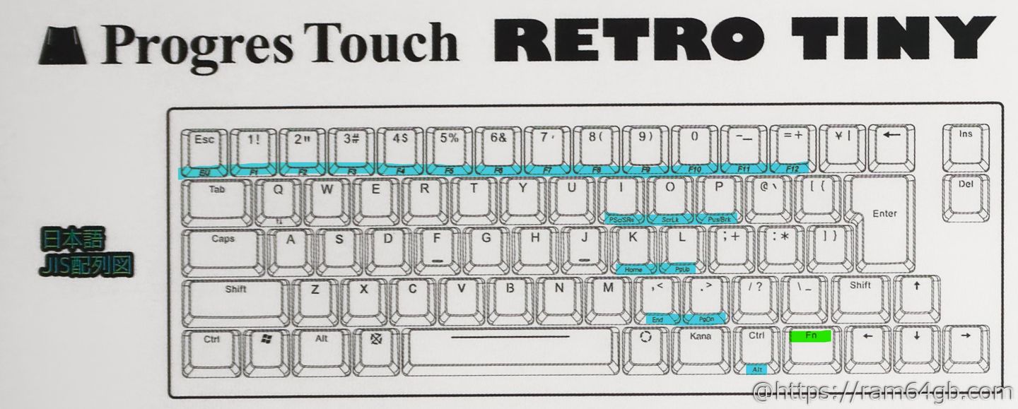 ProgresTouch RETRO TINY レビュー | デジタルキャットの備忘録